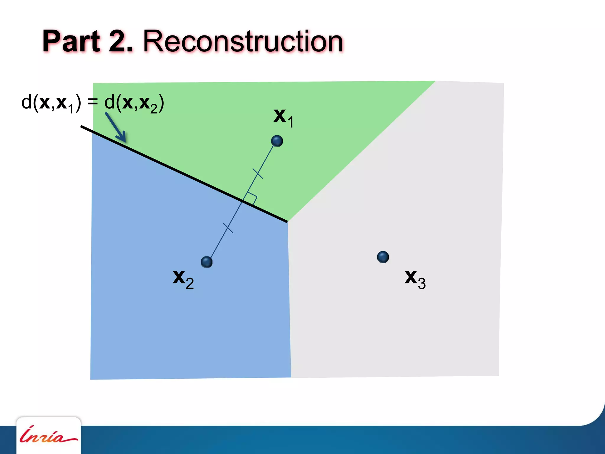 Meshing for computer graphics | PDF