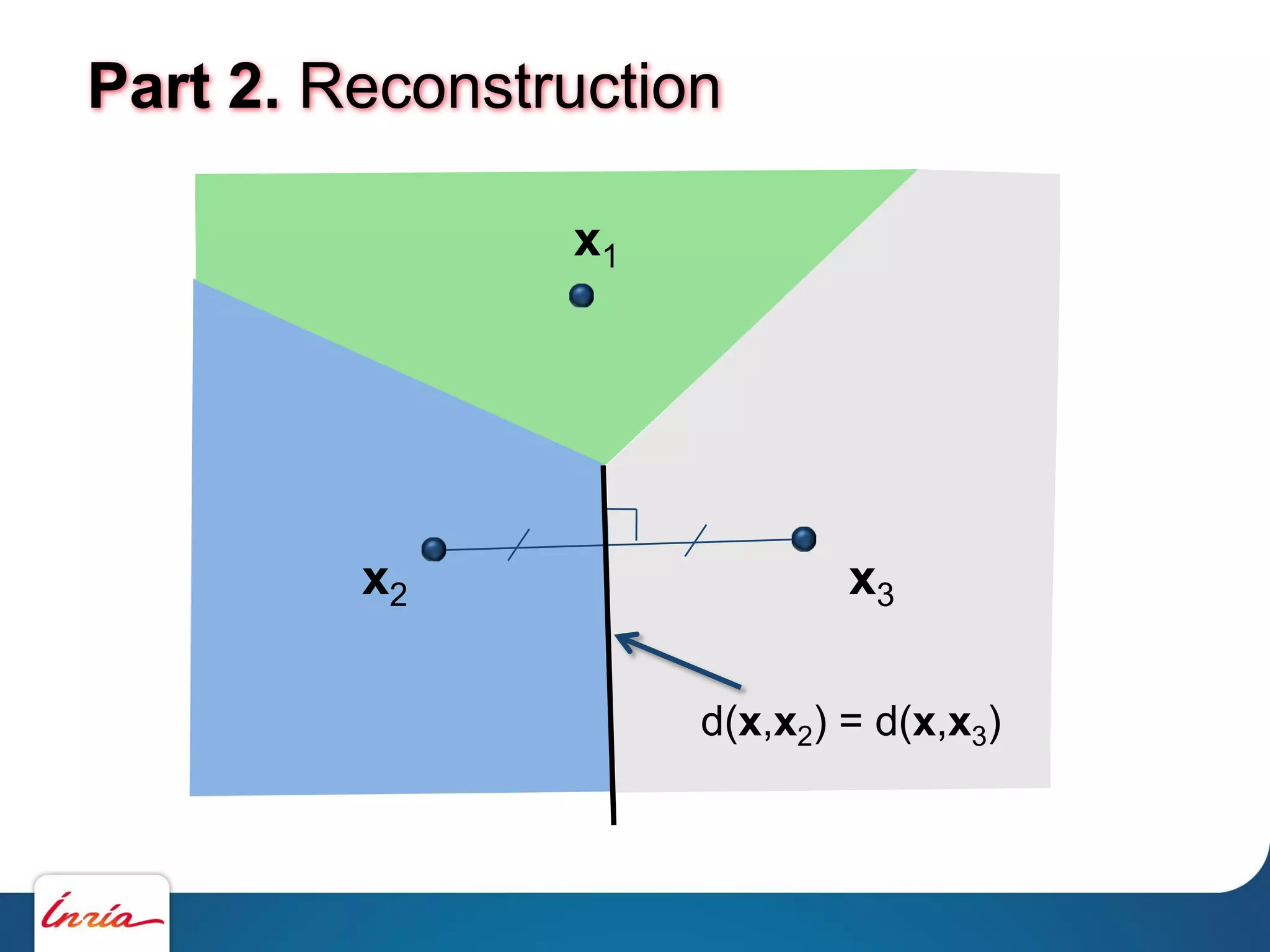 Meshing for computer graphics | PDF