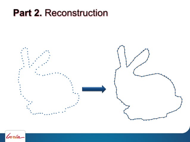 Meshing for computer graphics | PDF
