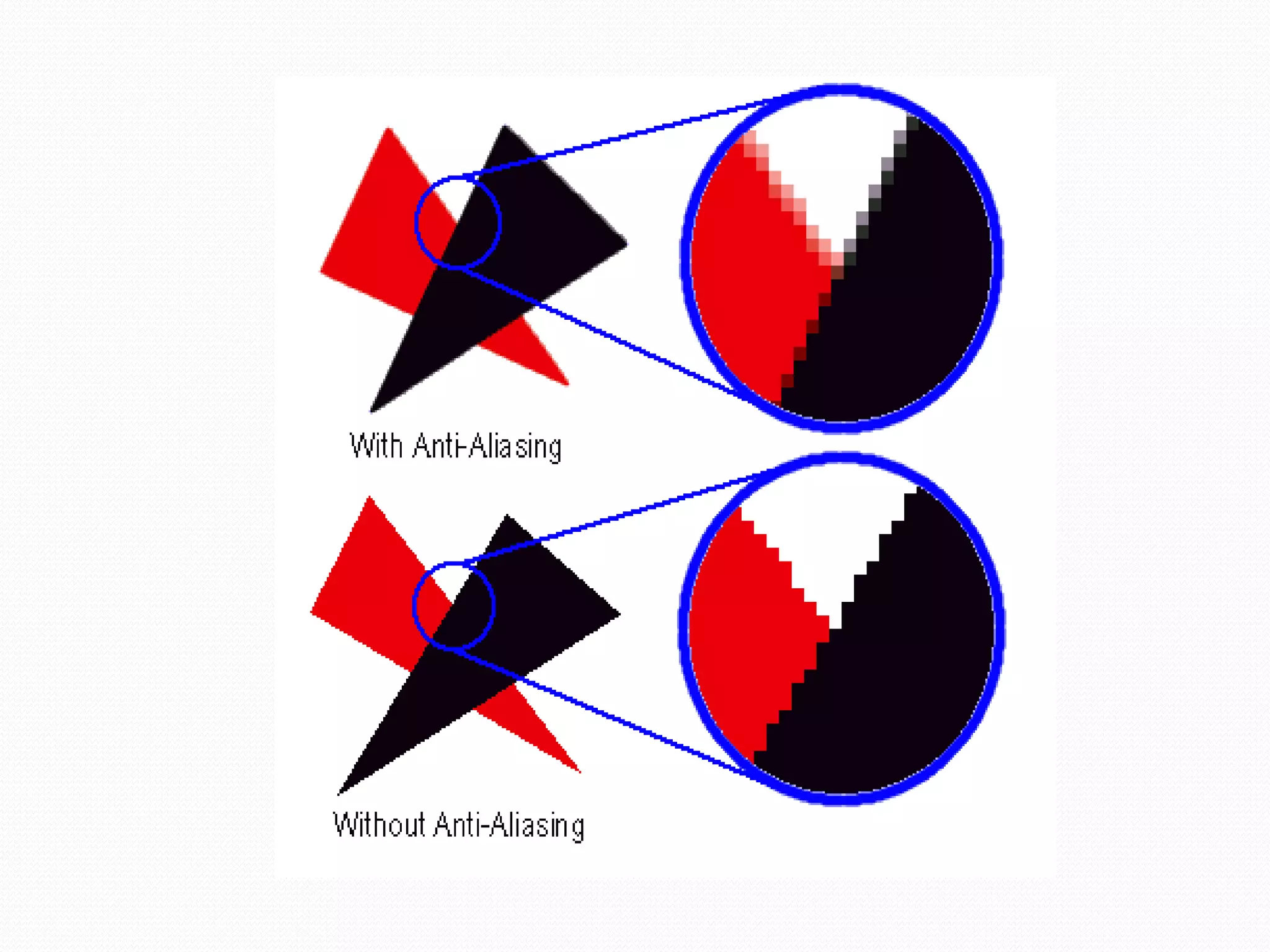 Cgmm introduction | PPT