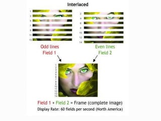 Cgmm introduction | PPT