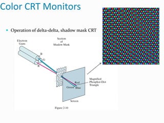 Cgmm introduction | PPT