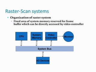 Cgmm introduction | PPT