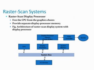 Cgmm introduction | PPT