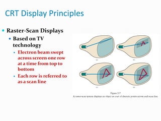 Cgmm introduction | PPT