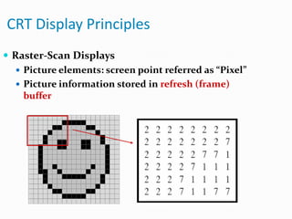 Cgmm introduction | PPT