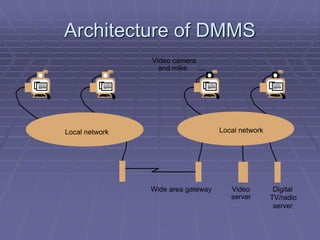 Cgmm presentation on distributed multimedia systems | PPT