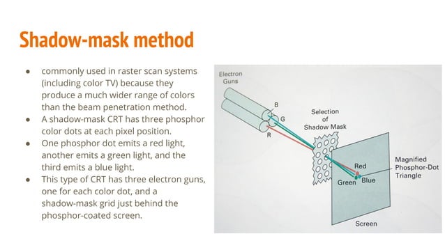 Computer graphics - colour crt and flat-panel displays | PDF ...