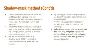 Computer graphics - colour crt and flat-panel displays | PDF