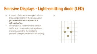 Computer graphics - colour crt and flat-panel displays | PDF