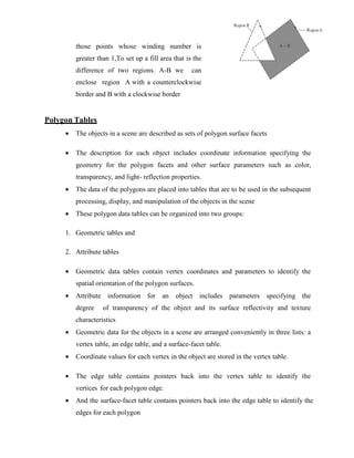 cg mod2.pdf | 3-D Graphics | Computer Software and Applications