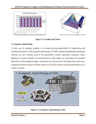 CG Module-01 Ntes Search Creators and .pdf