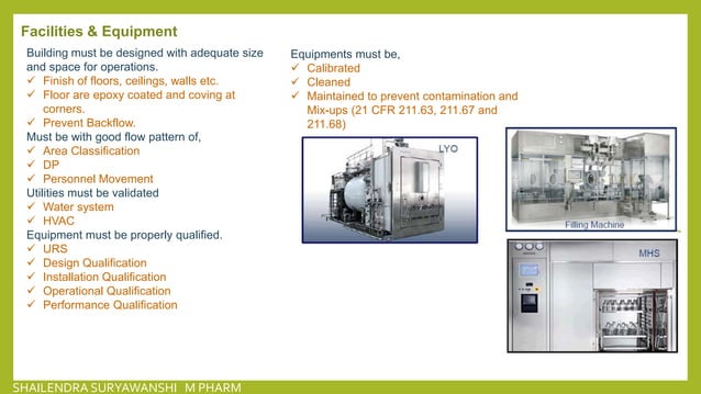current Good Manufacturing Practices | PPTX | Manufacturing Industry | Industries
