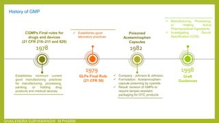 current Good Manufacturing Practices | PPTX