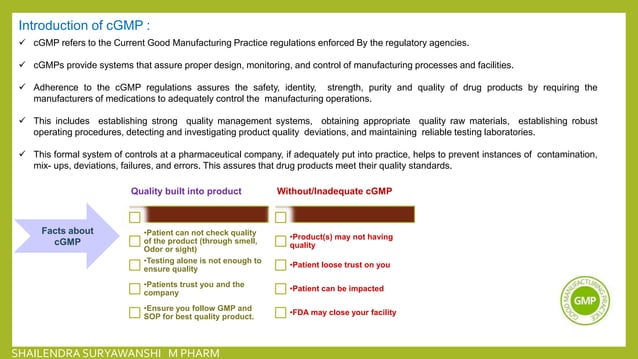 current Good Manufacturing Practices | PPTX | Manufacturing Industry | Industries