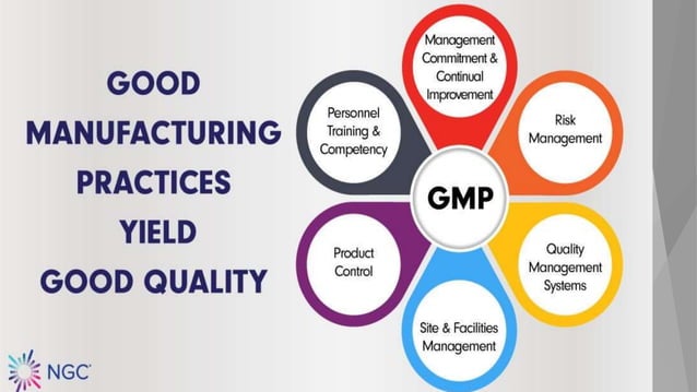 Objectives , policies and principles of cGMP guidelines in ...