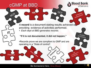 cGMP Training 2013 | PPTX