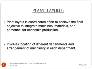 cGMP PRESENTATION [ Objectives ; Comparision ; Layout ] | PPTX