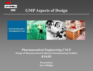 cGMP Aspects of Design | PPS