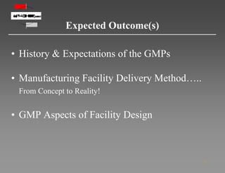 cGMP Aspects of Design | PPS