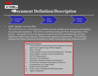 cGMP Aspects of Design | PPT