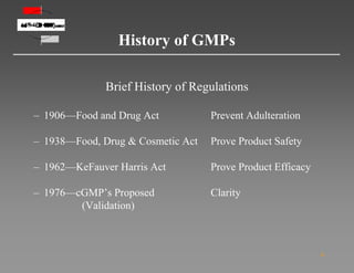 cGMP Aspects of Design | PPT