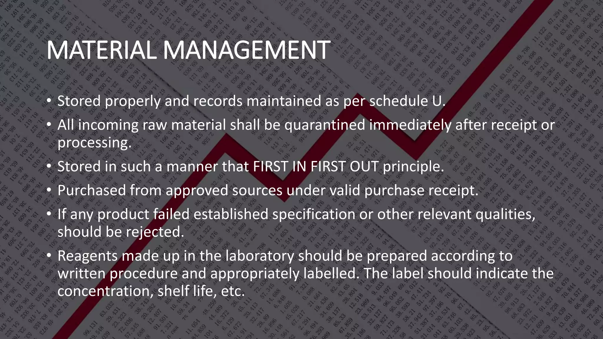 cGMp guidelines as per WHO ayansh singh.pptx
