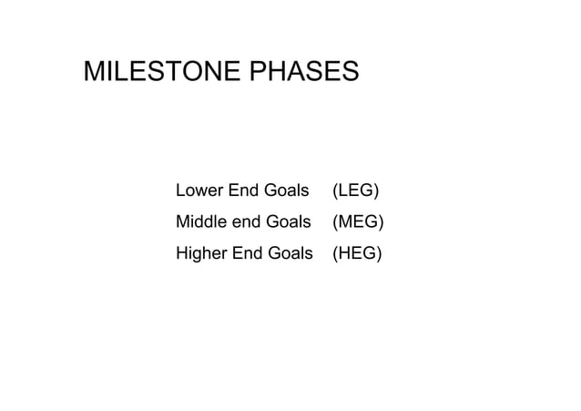cGMP evolution | PDF