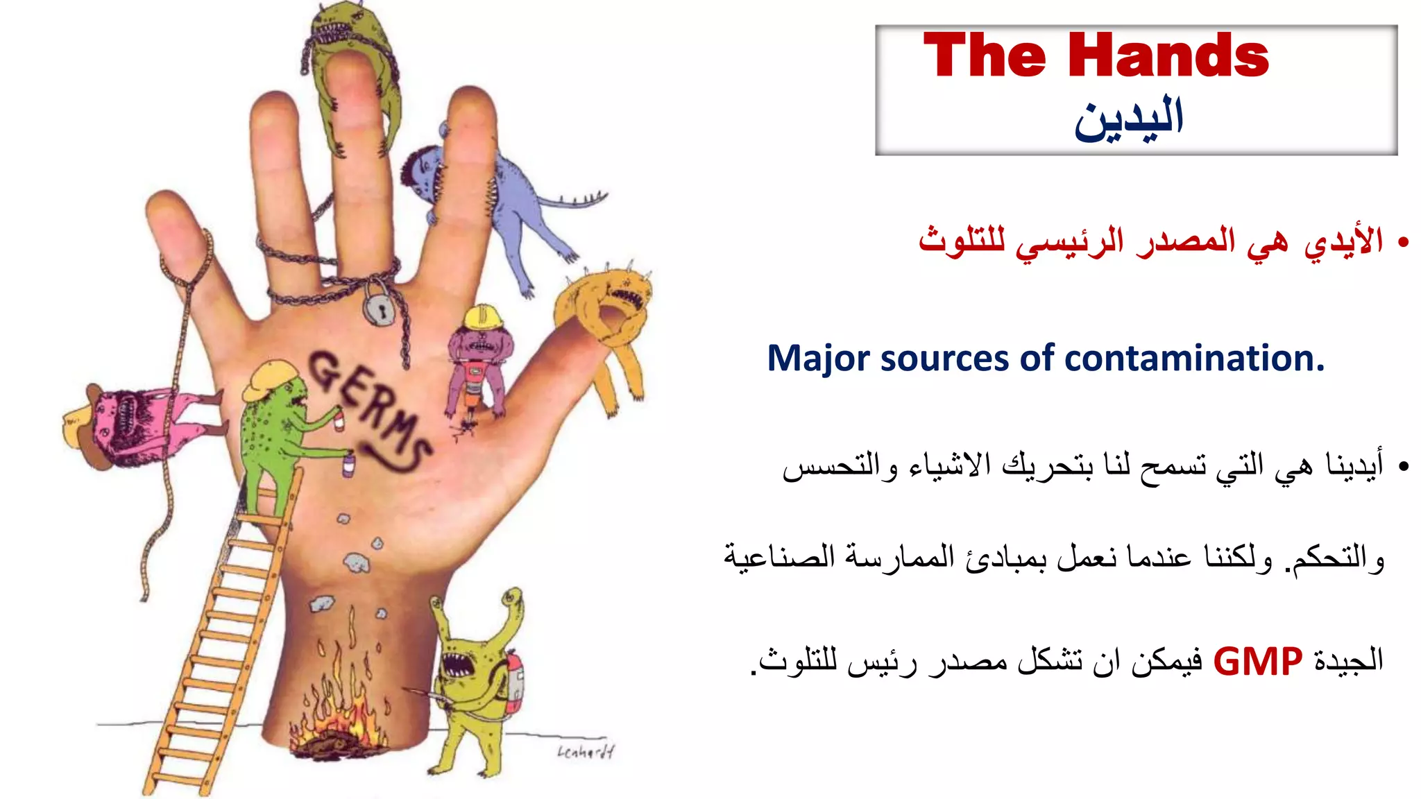 cGMP of personal hygiene | PPT