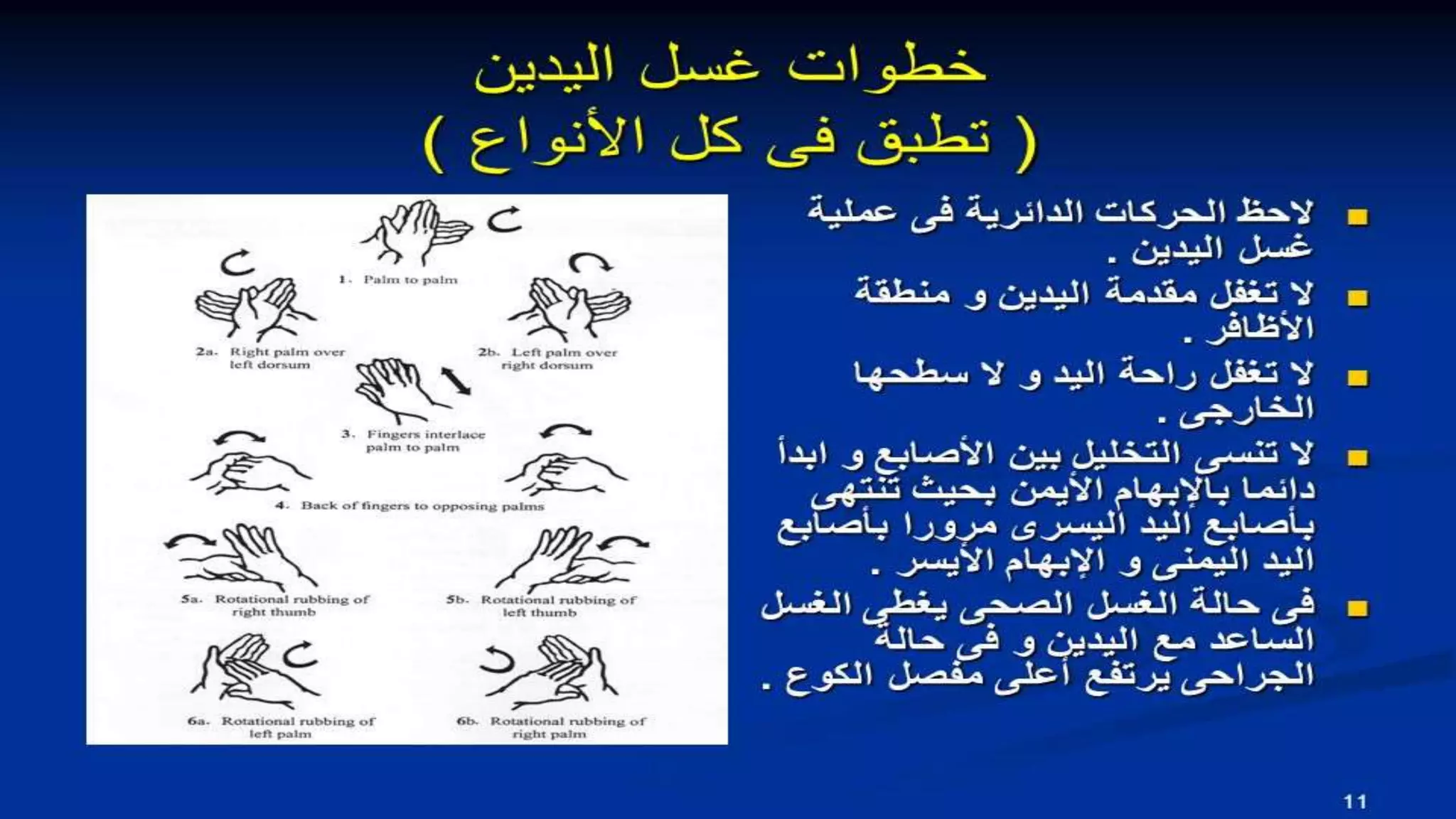 cGMP of personal hygiene | PPT