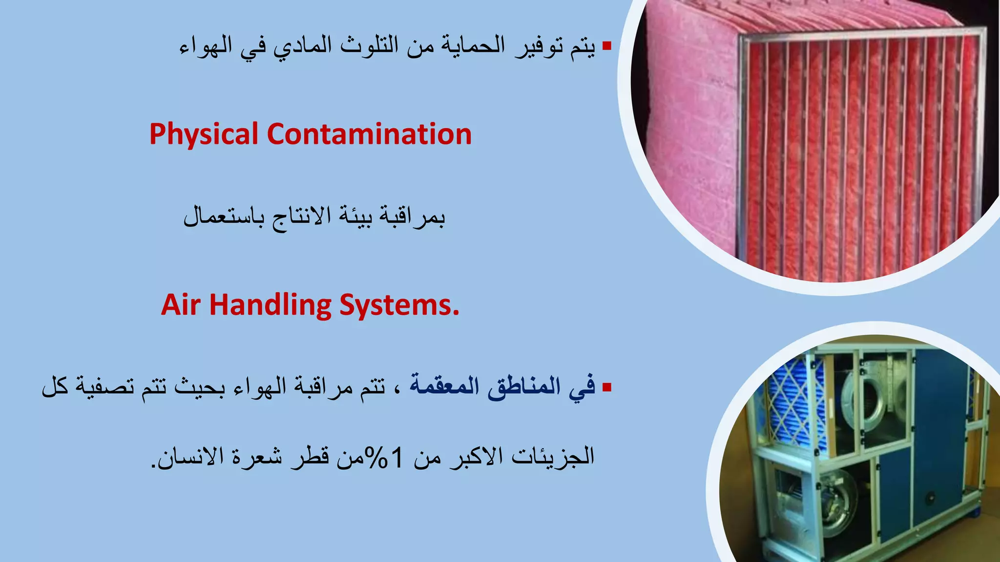 cGMP of personal hygiene | PPSX