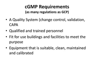 cgmp presentation upld.pptx