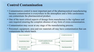 Current Good Manufacturing Practices.pptx