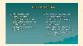 Current Good Manufacturing Practices validation and calibration.pptx | Manufacturing Industry ...