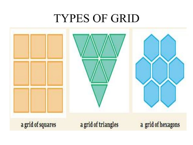 mesh algorithms | PPTX