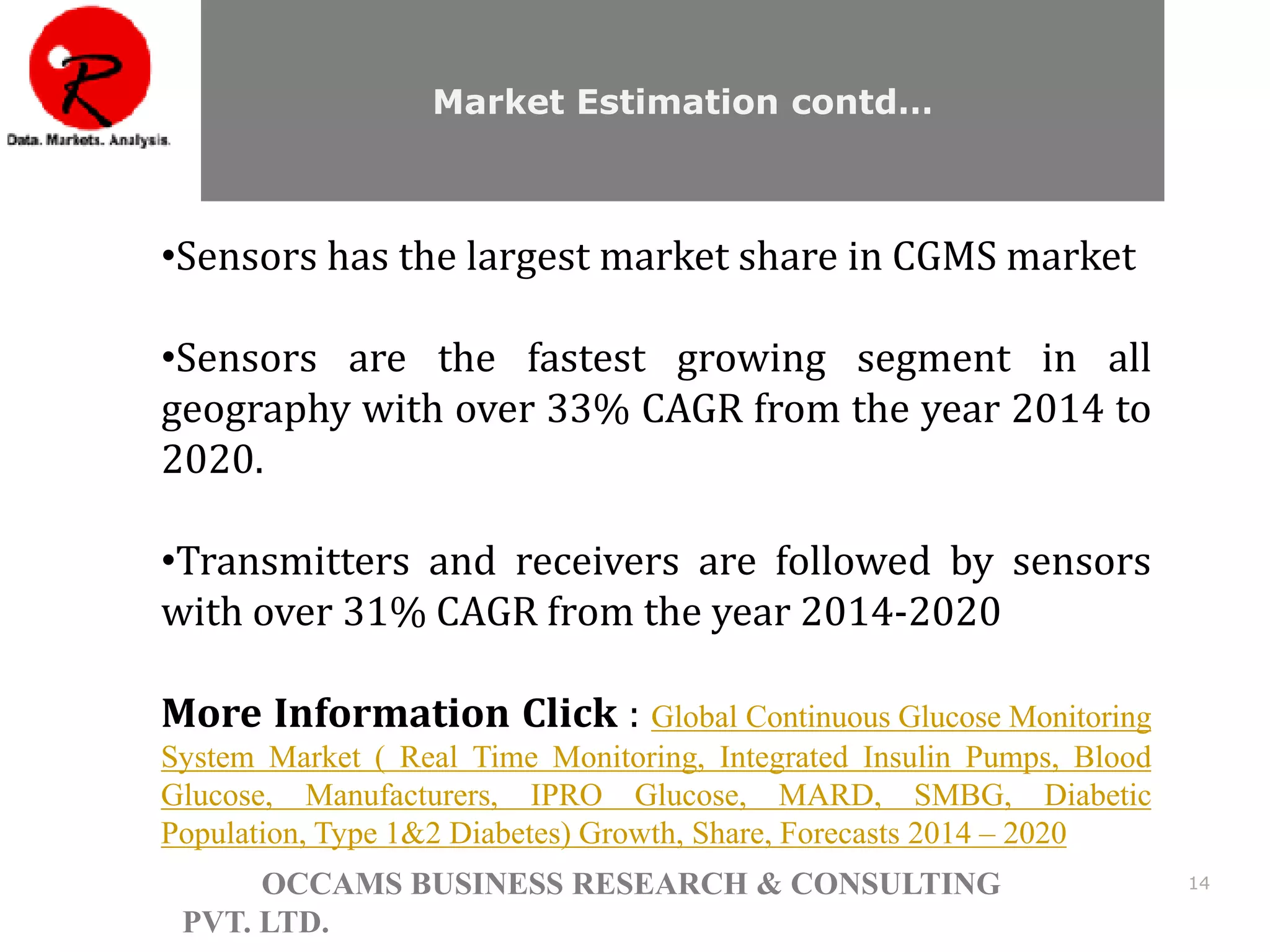 Global Continuous Glucose Monitoring System | Forecast 2015-2021 | PPTX