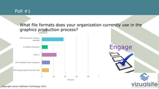 CGM (Computer Graphics Metafile) v SVG (Scalable Vector Graphic) | PPT