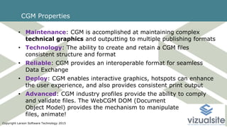 CGM (Computer Graphics Metafile) v SVG (Scalable Vector Graphic) | PDF