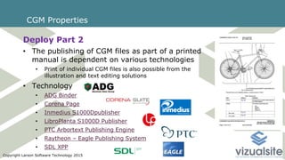 CGM (Computer Graphics Metafile) v SVG (Scalable Vector Graphic) | PDF