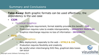 CGM (Computer Graphics Metafile) v SVG (Scalable Vector Graphic) | PDF