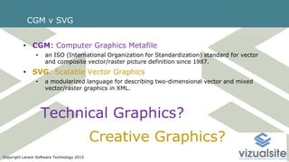 CGM (Computer Graphics Metafile) v SVG (Scalable Vector Graphic) | PPT