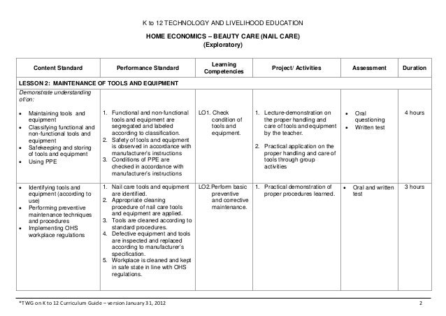 K to 12 TLE Curriculum Guide for Nail Care