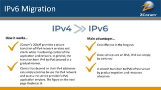 CGNAT Wide Screen | PPTX