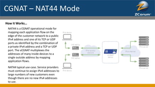 CGNAT Wide Screen | PPTX