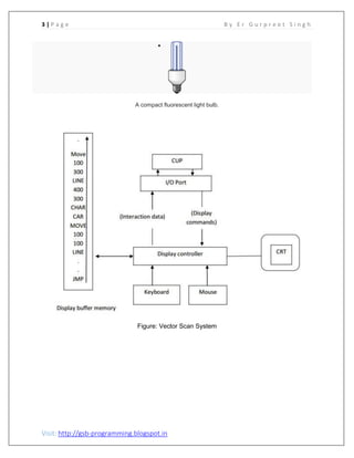Computer Graphics Notes | PDF
