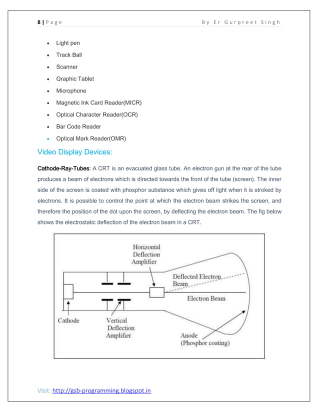 Computer Graphics Notes | PDF