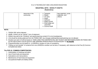 K to 12 TLE Curriculum Guide for Novelty Crafts | PDF