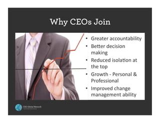 CEO Global Network Overview | PPT