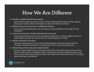 CEO Global Network Overview | PPT