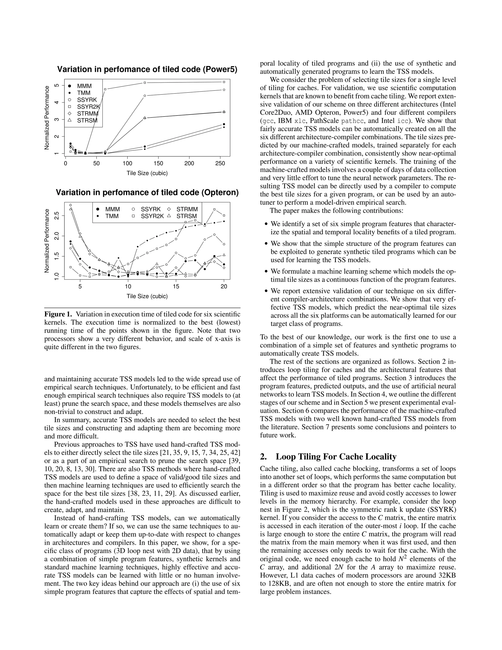 Using Neural Networks For Compiler Optimizations Tile Size Selection Pdf 4283